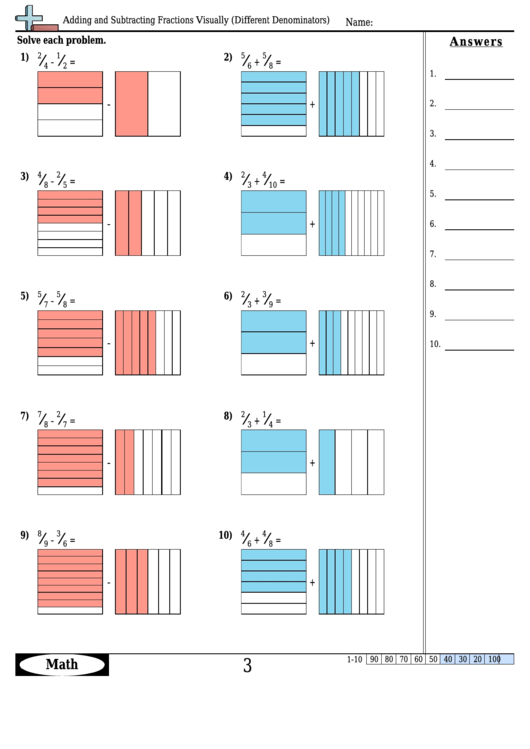 Adding And Subtracting Fractions Visually Different Denominators 