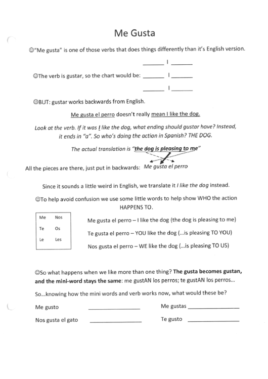 Me Gusta Worksheet Template printable pdf download