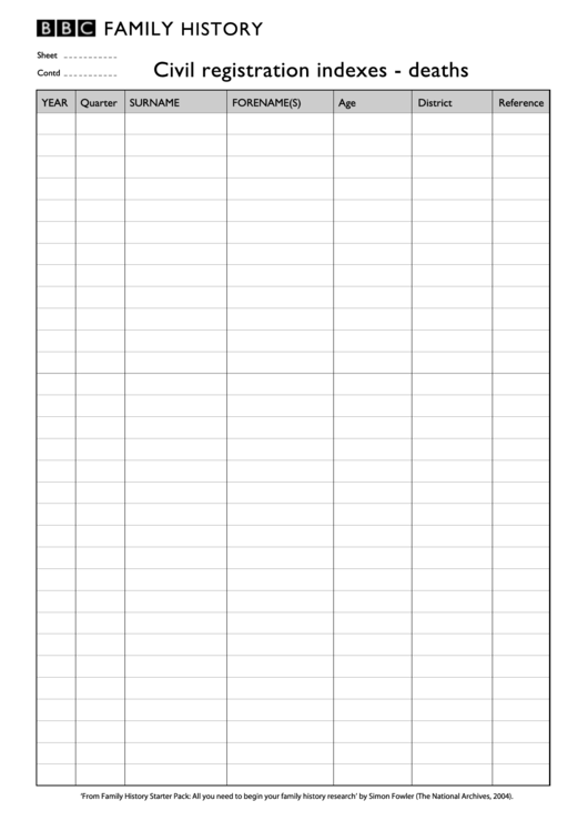Top 8 Family History Templates Free To Download In PDF Format
