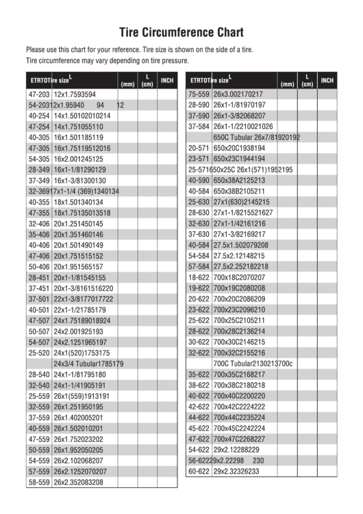 Tire Circumference Chart Printable Pdf Download