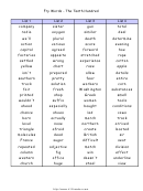 Fry Words List - The Tenth Hundred printable pdf download