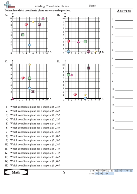 Reading Coordinate Planes Worksheet printable pdf download