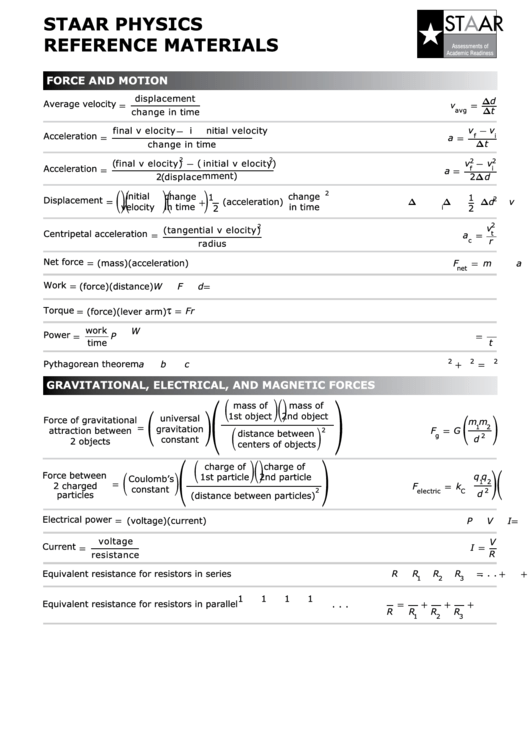 Top 8 Staar Formula Charts Free To Download In PDF Format
