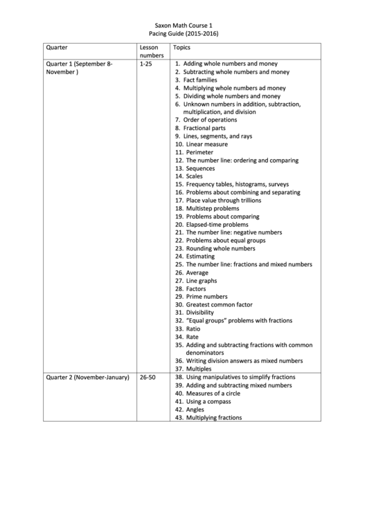 Saxon Math Course 1 Pacing Guide Printable Pdf Download