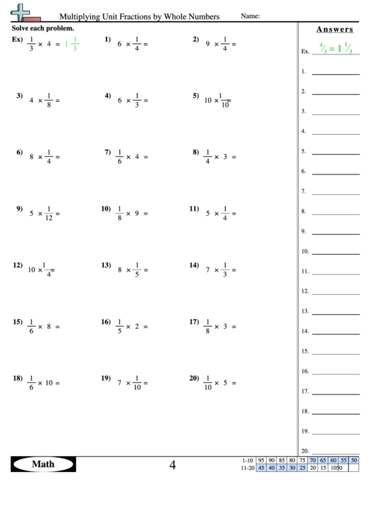 Multiplying Unit Fractions By Whole Numbers Worksheet With Answer Key ...