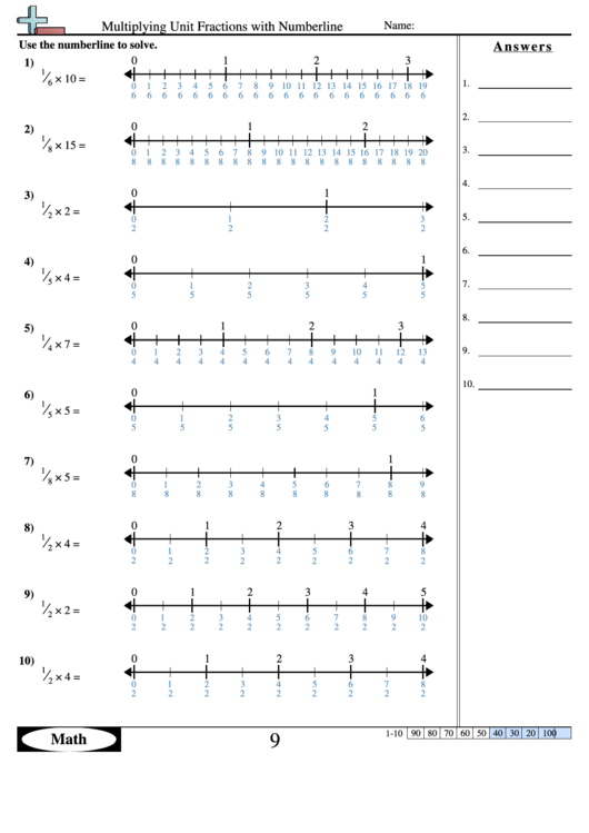 Multiplying Unit Fractions With Numberline Worksheet With Answer Key