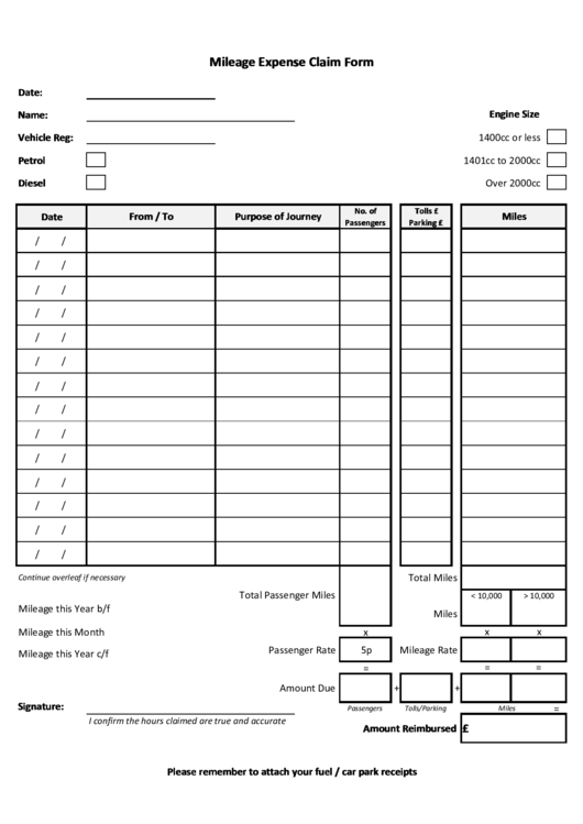 Fillable Mileage Expense Claim Form Printable Pdf Download