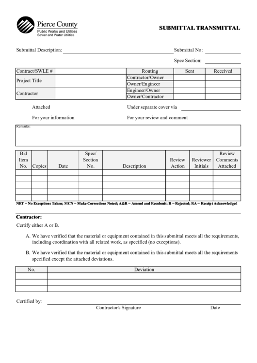 Top Submittal Transmittal Templates free to download in PDF format