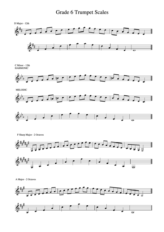 Grade 6 Trumpet Scales Printable Pdf Download