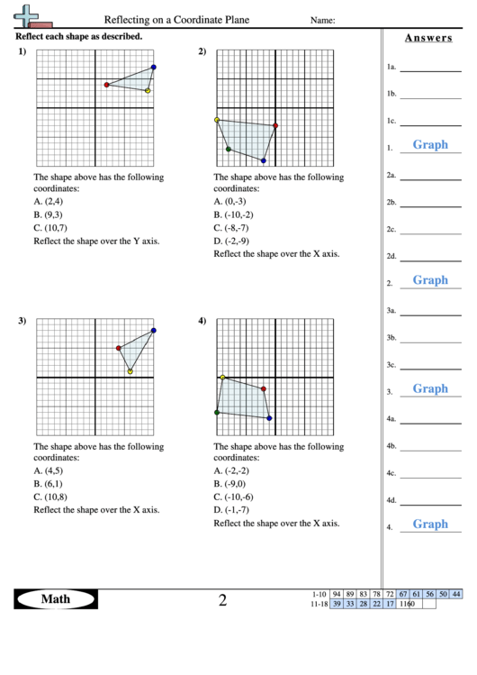 Reflecting On A Coordinate Plane Worksheet printable pdf download