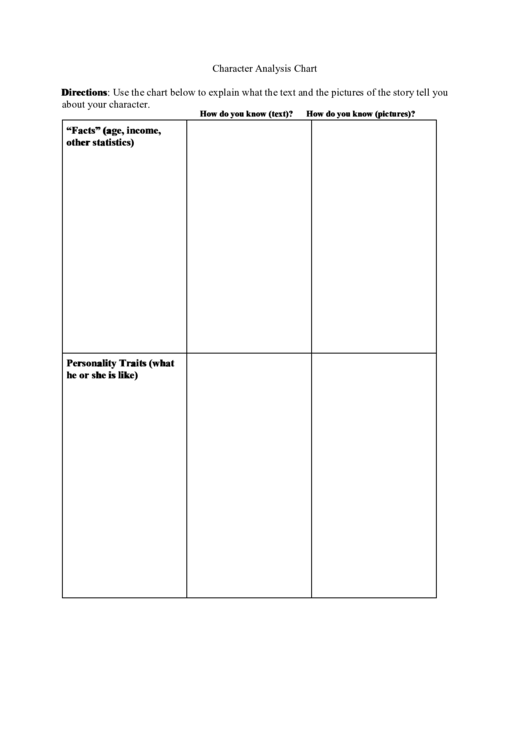 Character Analysis Chart Printable Pdf Download