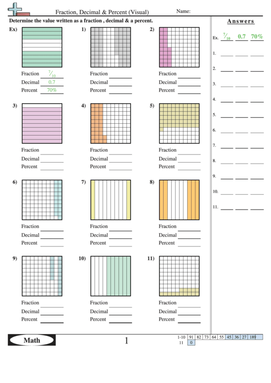 Expanded Form Worksheets Fraction, Decimal & Percent (Visual) printable ...