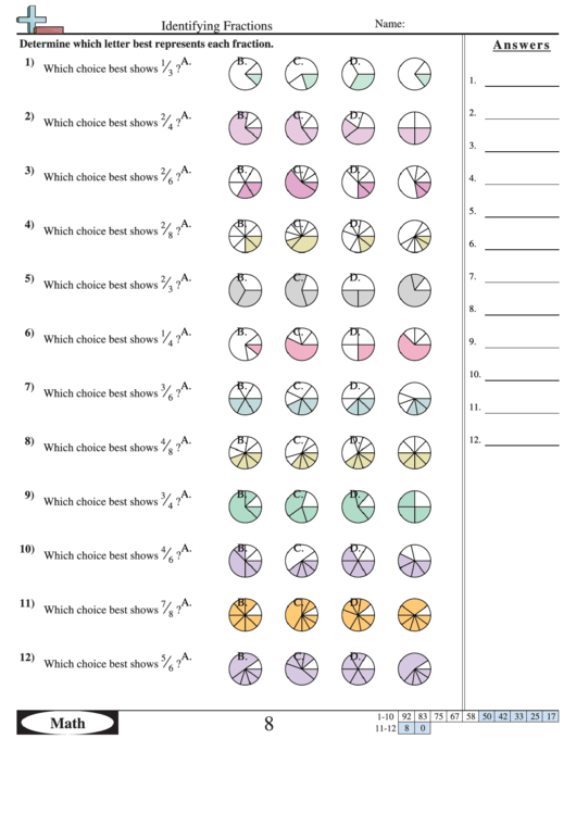 Identifying Fractions Worksheet With Answer Key printable pdf download