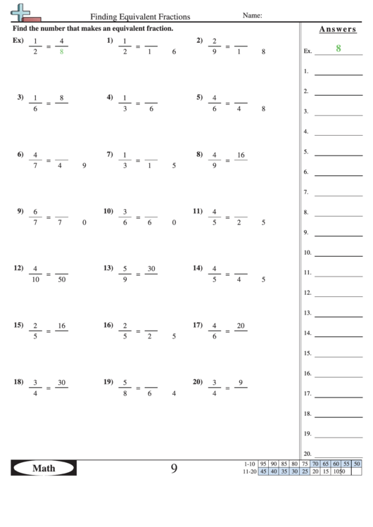 Finding Equivalent Fractions Worksheet With Answer Key Printable Pdf