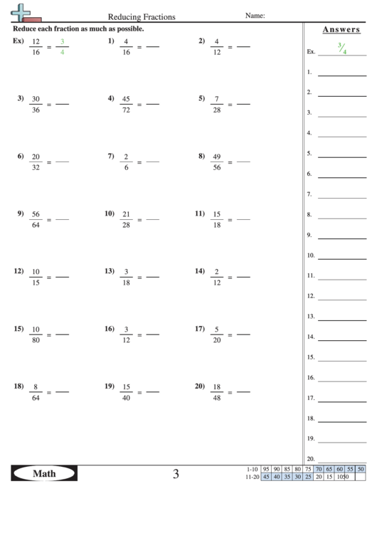 Reducing Fractions Worksheet With Answer Key Printable Pdf Download