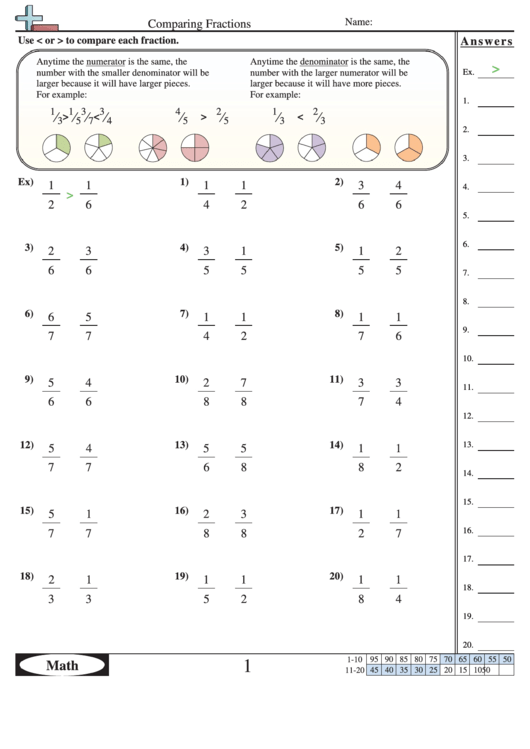 Comparing Fractions Same Numerator Or Denominator Worksheet With