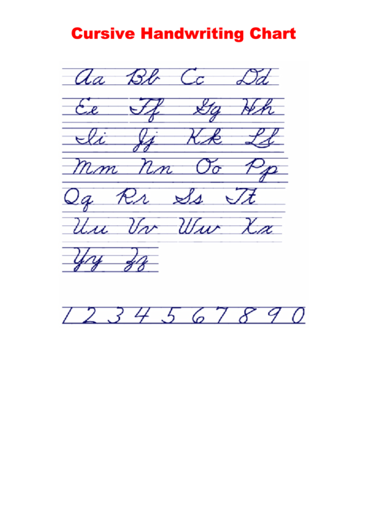 Cursive Handwriting Chart printable pdf download