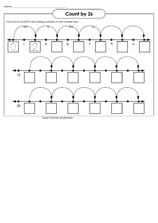 Skip Counting By 10 Number Line Images And Photos Finder