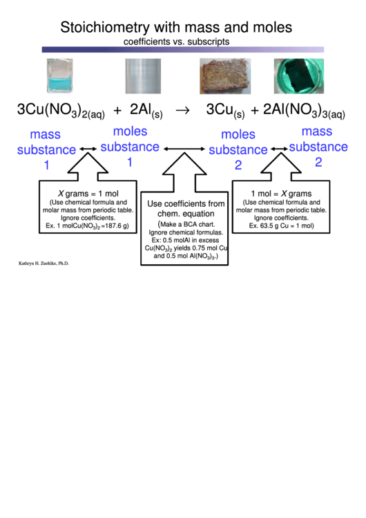 Stoichiometry With Mass And Moles printable pdf download
