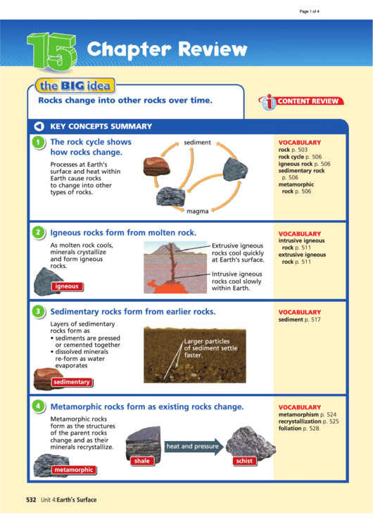 Rock Types Questions printable pdf download