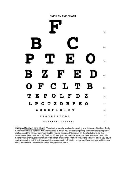 Top 6 Snellen Charts Free To Download In PDF Format