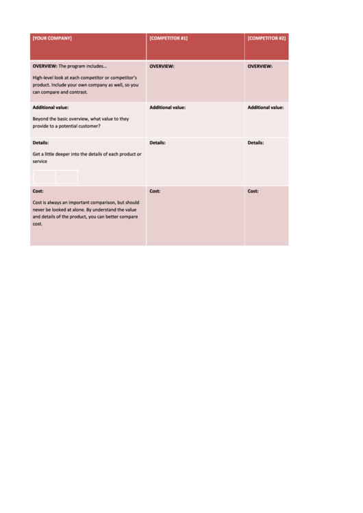 Competitive Analysis Template printable pdf download