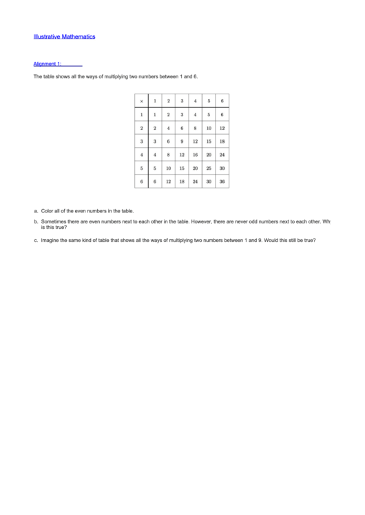 Patterns In The Multiplication Table printable pdf download