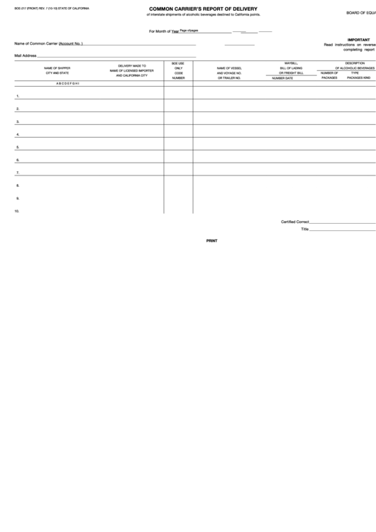 Fillable Common Carrier Report Of Delivery printable pdf download