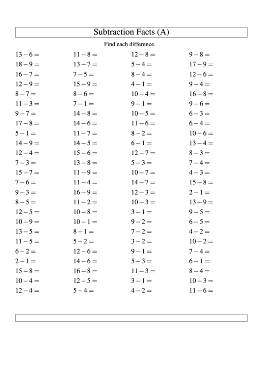 Subtraction Facts printable pdf download