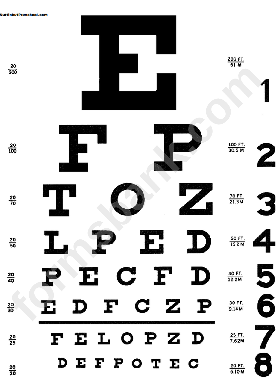 Printable Eye Chart Print Free 2020 Eyechart Make Your Own Eye Chart 