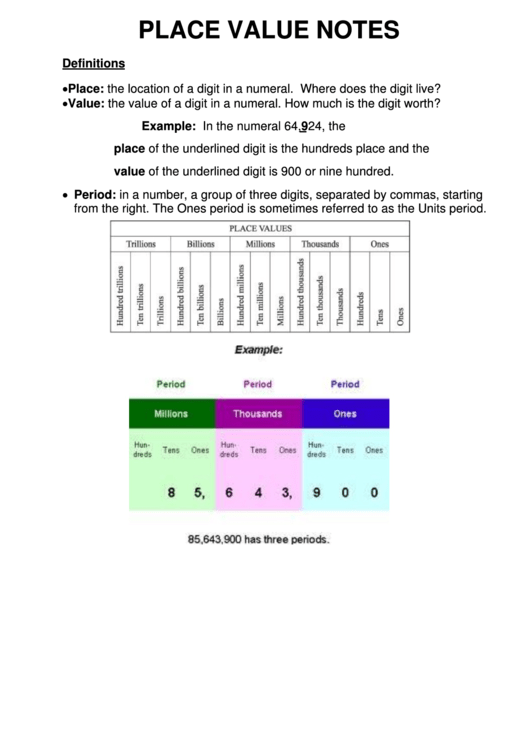 Place Value Notes printable pdf download