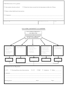 Falls Risk Assessment printable pdf download