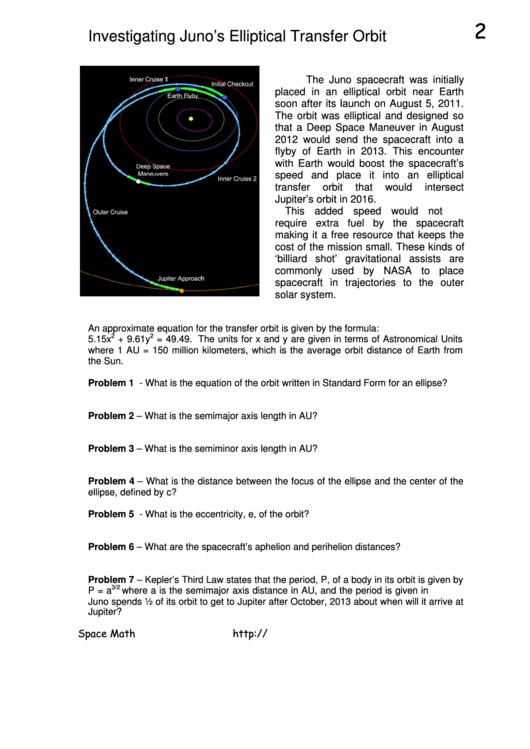 Investigating Junos Elliptical Transfer Orbit printable pdf download