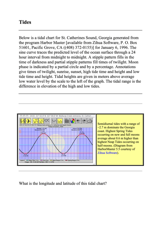 Tidal Chart Worksheet printable pdf download