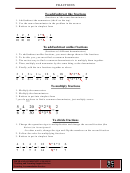 Fractions Cheat Sheet printable pdf download