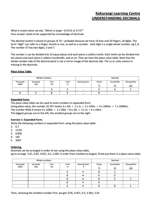 Understanding Decimals printable pdf download