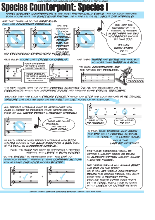 Species Counterpoint: Species I printable pdf download