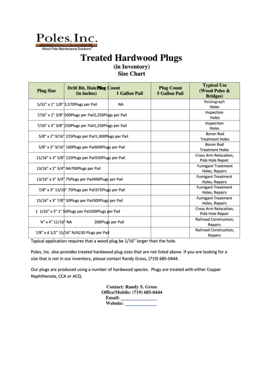 Poles, Inc. Treated Hardwood Plugs Size Chart printable pdf download